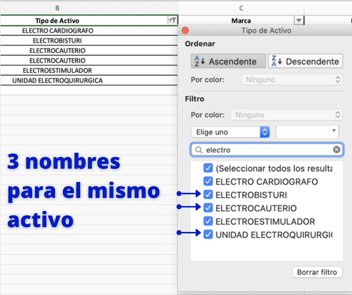 ¿Qué es un CMMS Biomédico?